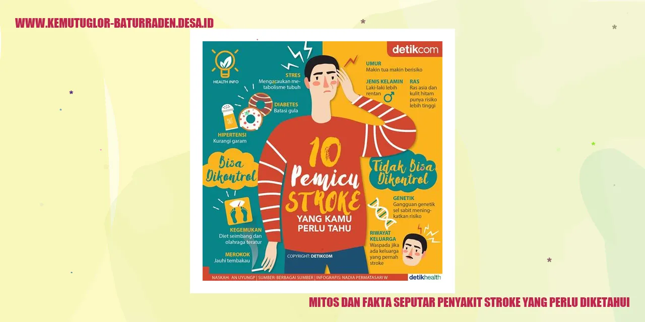 Mitos dan Fakta seputar Penyakit Stroke yang Perlu Diketahui - Kemutug ... Mitos dan Fakta seputar Penyakit Stroke yang Perlu Diketahui - Kemutug ...